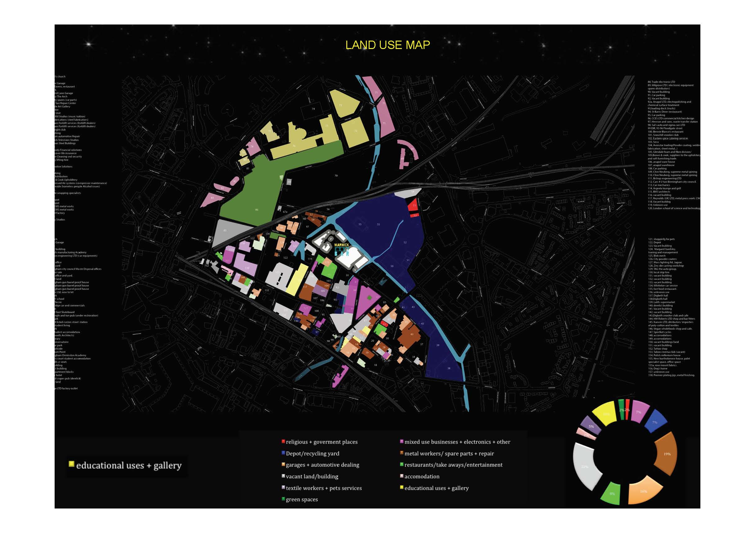 PROJECT PAGE: Minerva Works