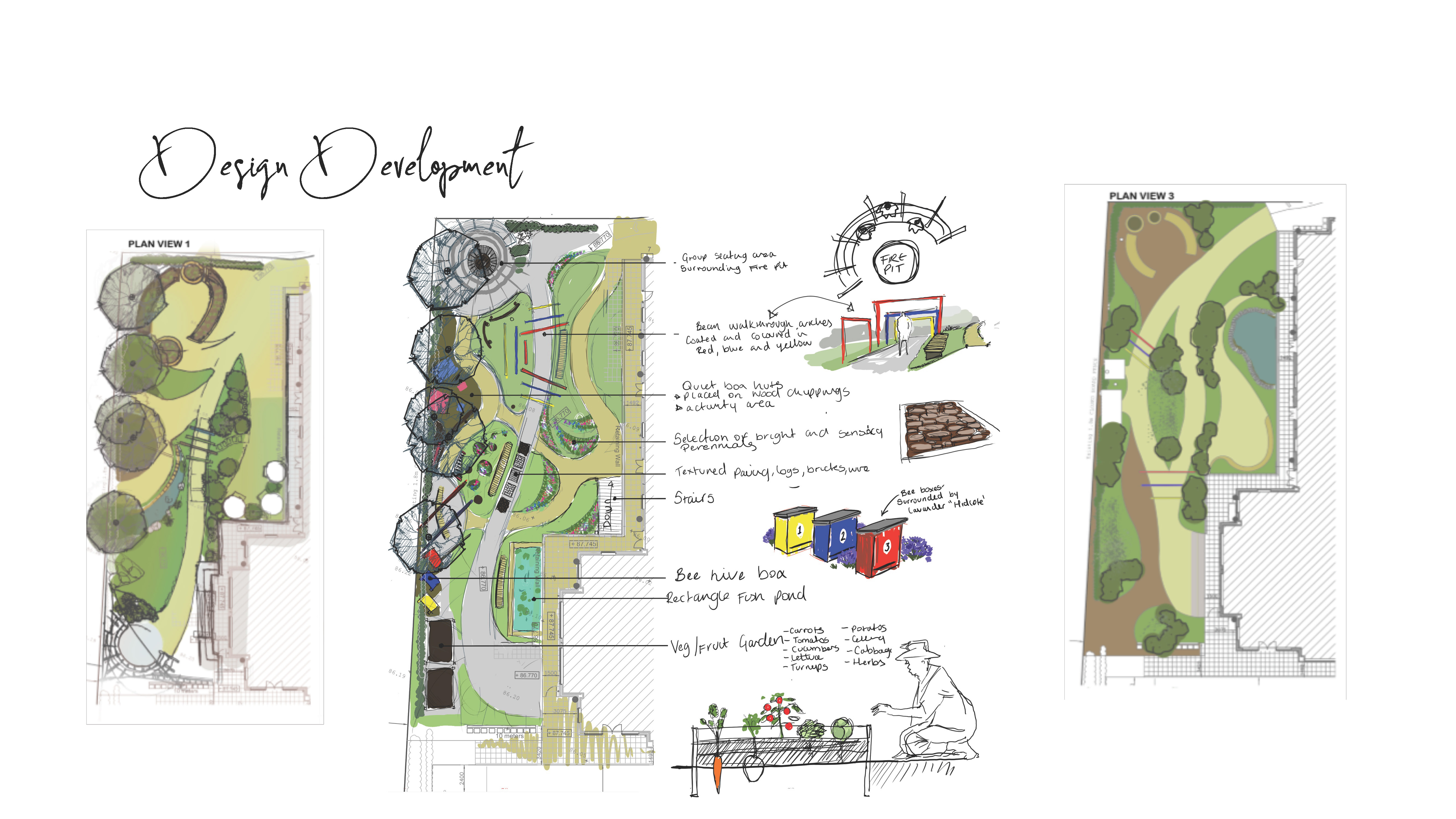 HBVC Wellbeing Community Garden